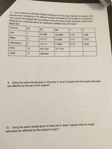 solved 8 given below is a minitab display sample data