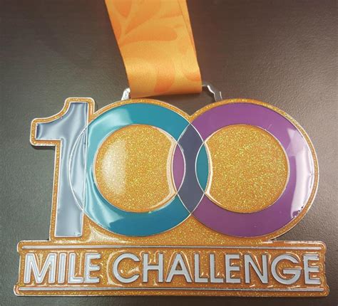 Kate Strachnyi On Linkedin Update I Was Able To Complete The Challenge Link To My Results