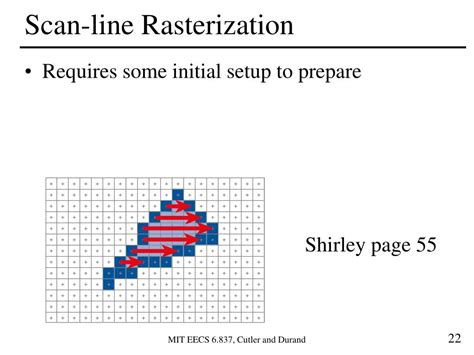 Ppt Rasterization Powerpoint Presentation Free Download Id6660212
