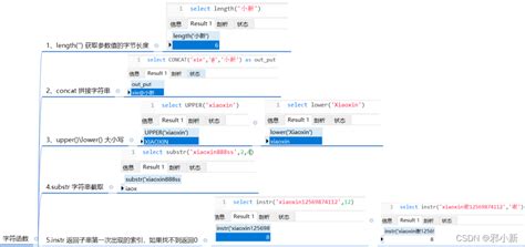 Mysql 函数,存储过程和触发器简单总结存储过程、函数与触发器实验总结 Csdn博客 Mysql 函数,存储过程和触发器简单总结存储过程、函数与触发器实验总结 Csdn博客