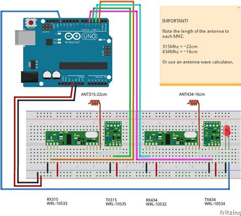 RF Sniffer Open Gates Cars And RF Remote Co