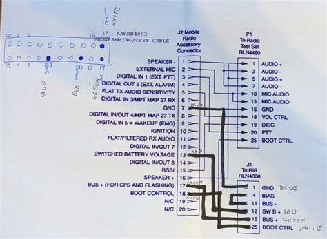 Annotated Wiring Diagram For Wm Gm11 Swc