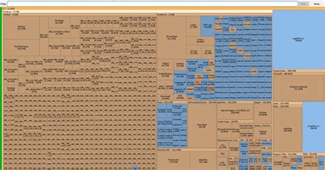 disk space disappearing 4 free tools for disk usage analysis and reme