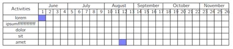 Tables How To Horizontally Center P Type Columns In Tabular Tex