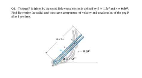 Solved Q2 The Peg P Is Driven By The Sotted Link Whose Chegg Com