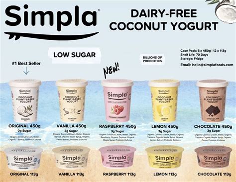 Pradeep Weerasinghe On Linkedin Help Spread The Word