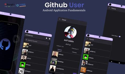 Haidar Alfarisi On Linkedin Bangkit2023 Lifeatbangkit