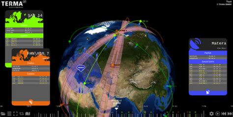 Spacecraft Visualization And Tracking Tool Track Satsearch