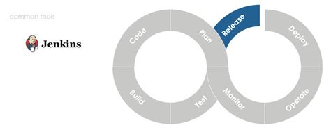 how can thingworx play an active role in my team s ptc community