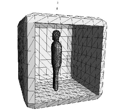 Figure From Human Exposure Simulation In Big Scenarios Using MAS Semantic Scholar