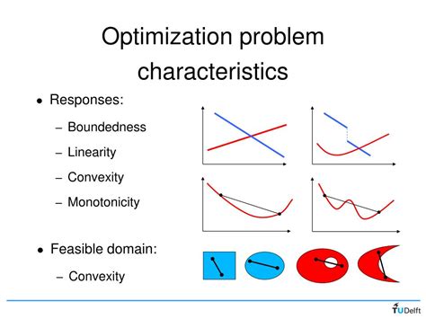 ppt engineering optimization powerpoint presentation free download