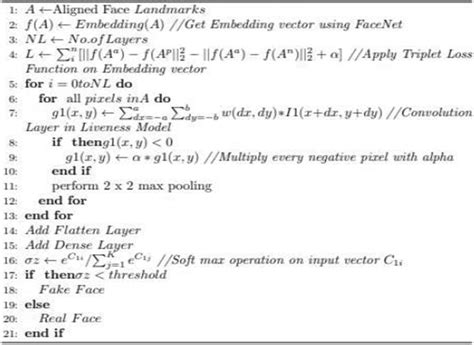 Liveness Detection With Face Net Download Scientific Diagram