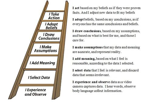 Pin On Body Mind Spirit