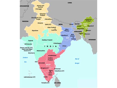 An Essential Guide To Power System Restoration By Brandon Vargas Medium