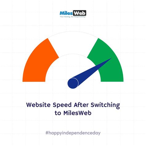 Hr Milesweb Independenceday 15thaugust Celebration India