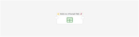 Delete Row Of Table Block In Centrldesk Flow Editor