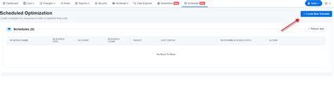Optimize Your Cost By Scheduling Idle Resources Nops