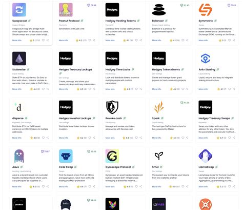 Gnosis Hackathon Essentials Free Guide