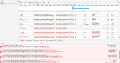 Angularjs Angular Module Files Are Not Found After Bundling Stack