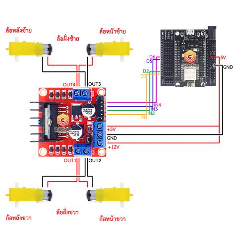 สอนใช้งาน ชุดโปรเจค Esp8266 รถหุ่นยนต์ Smartcar 4ล้อ บังคับไร้สาย
