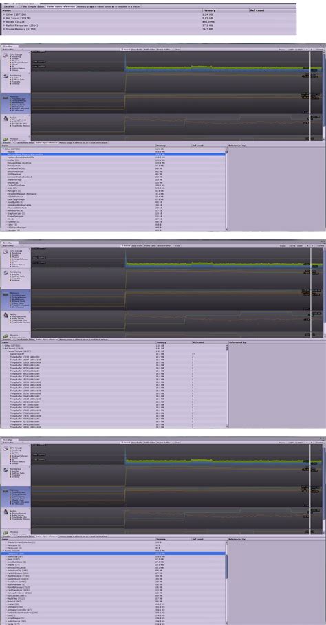 Unity Memory Not Decreasing After Changing Scenes Stack Overflow