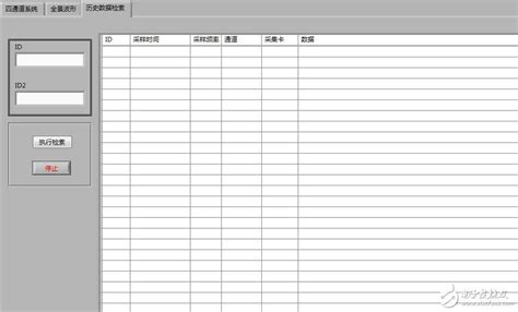 中北大学的基于labview的多通道数据采集系统数据不能查询 微波eda网