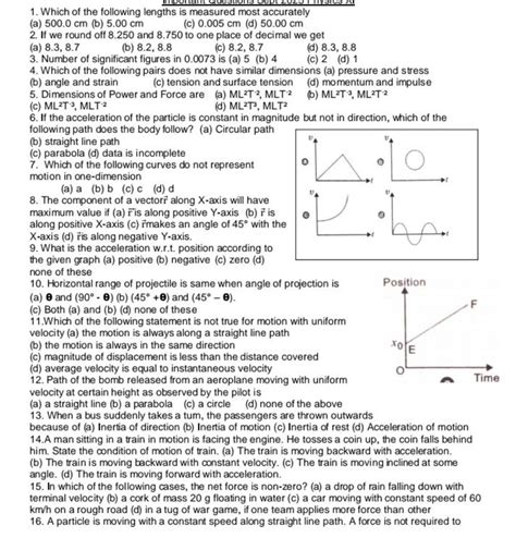 The Component Of A Vector R Along X Axis Will Have Maximum Value If A R