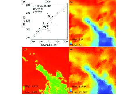 a cross validation of the modis and tm based lst retrievals over the