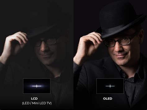 OLED Vs LCD Key Differences Explained