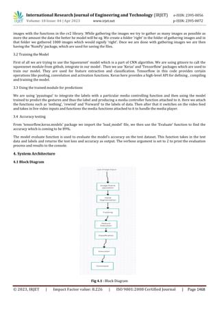 Automated Media Player Using Hand Gesture PDF
