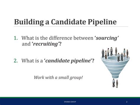 best practices for sourcing candidates pptx