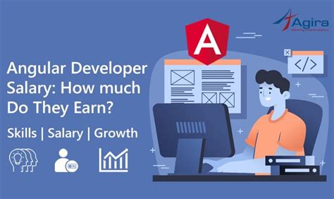 Angular Developer Salary How Much Do They Earn Angularjs