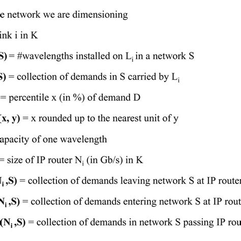 Example Of Separate Dimensioning I As In Wavelength Switched Wdm Download Scientific