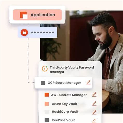 Privileged Password Management Ppm Software For Enterprises