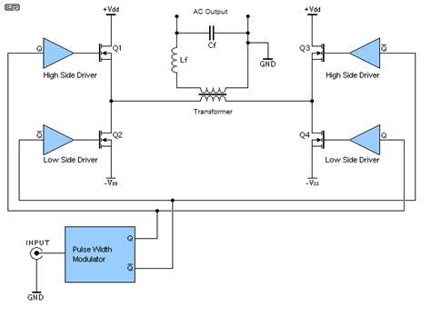 Inverter Output Filter Design Electronics Forum Circuits Projects
