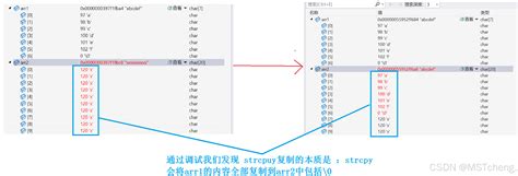 【c语言】字符函数与字符串函数 csdn博客