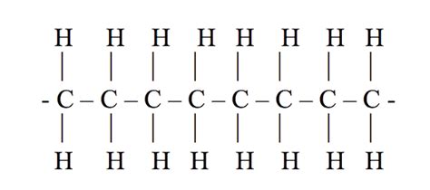 Polymerization Of Ethene Gives Polyethanehow Does The Bonding Between Carbon Atoms In Poly