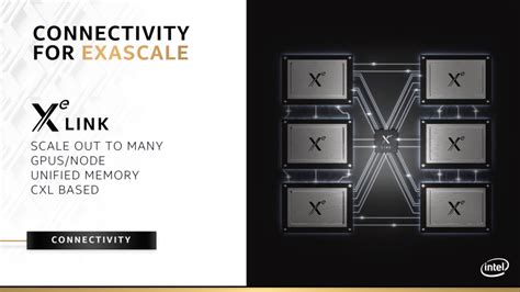 Intel Xe Gpu Architecture Powerful Features To Be Unveiled At Gdc