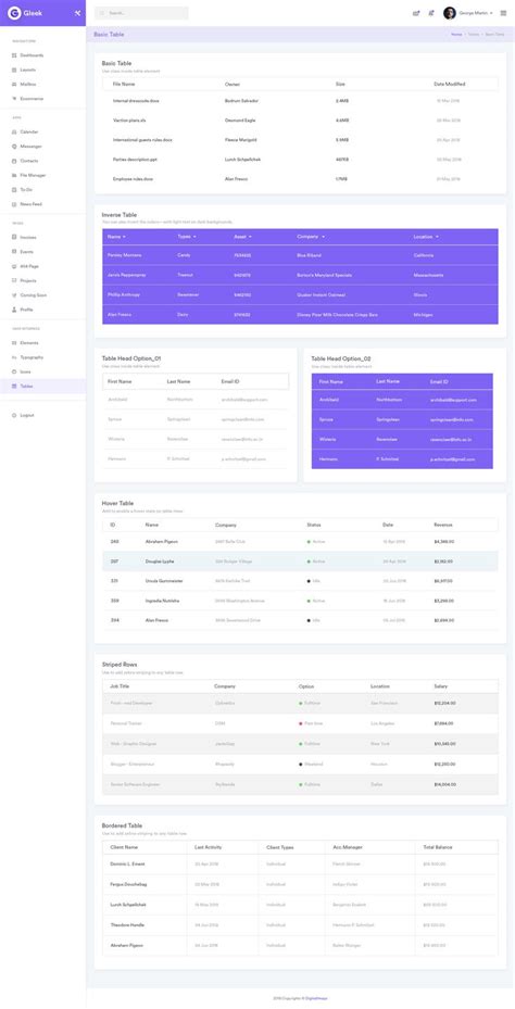 Gleek Admin Dashboard Ui Kit Multipurpose Psd Template Dashboard Ui Psd Templates School