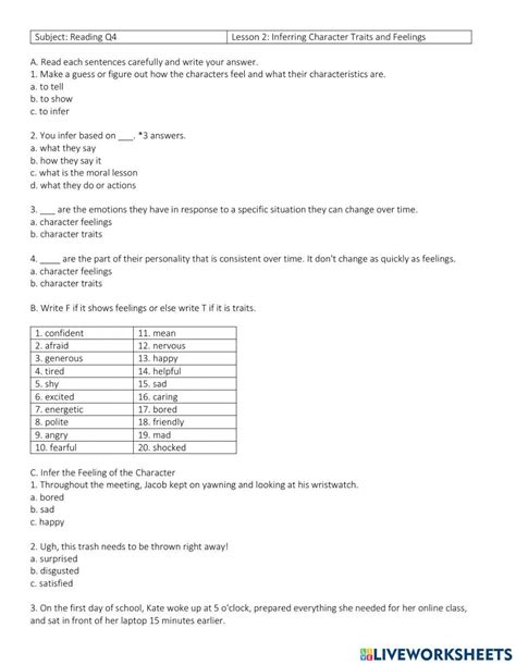 Inferring Character Traits And Feelings Online Exercise For Live Worksheets Library