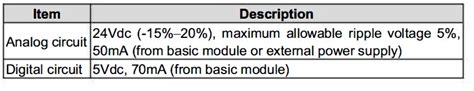 Invt Ivc1l 2ad Analog Input Module User Manual