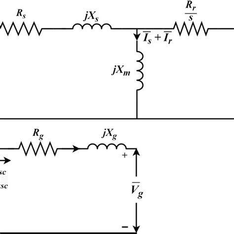 flowchart depicting pq initialization procedure download scientific