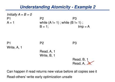 Ppt Memory Consistency Models Powerpoint Presentation Free Download