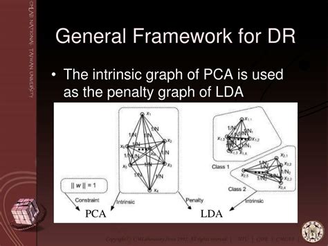 Ppt Graph Embedding And Extensions A General Framework For Dimensionality Reduction