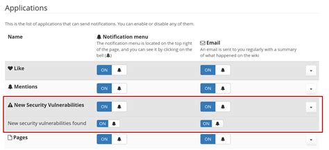 improvements and features to try in xwiki 15 x xwiki