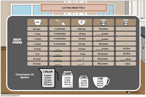 Pósters De Volumen Gratuitos Crea Con Storyboard That