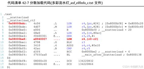 Mdk 的编译过程及文件类型全解——好记性不如烂鼠标uvprojx Csdn博客