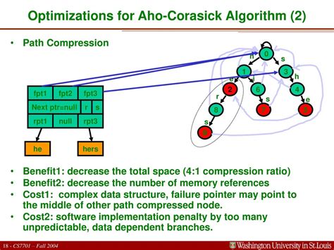 cse7701 research seminar on networking ppt download
