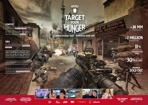 Target Your Hunger Campaign The Work