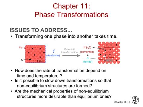 phase transformations materials science presentation